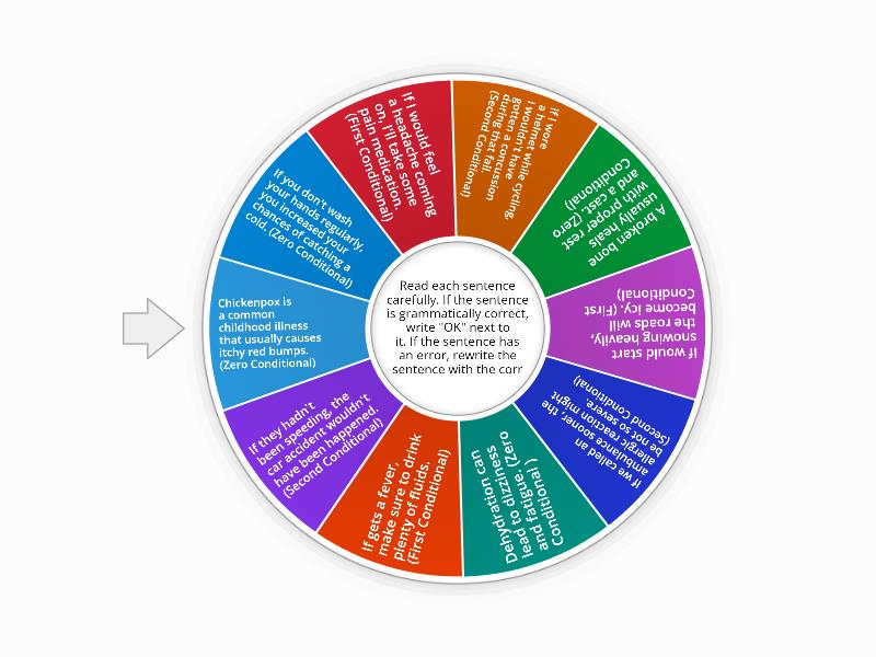 Grammar Doctor: Fix the Sentences! - Spin the wheel