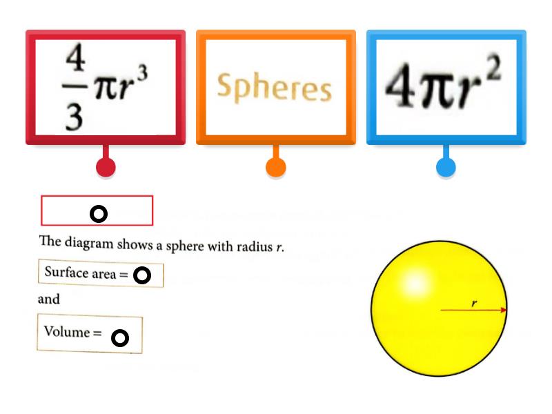Sphere volume & surface area - Labelled diagram