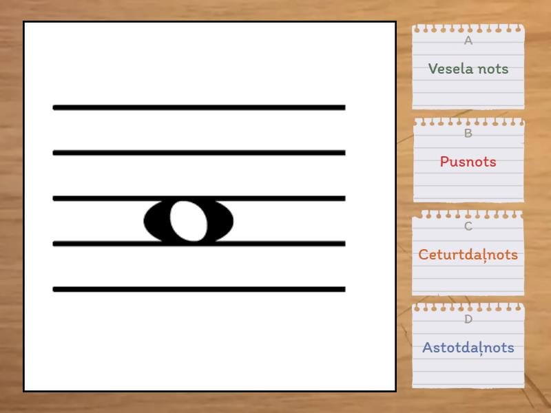 4.1. Nošu simbolu nosaukumi - atkārtojums. - Quiz