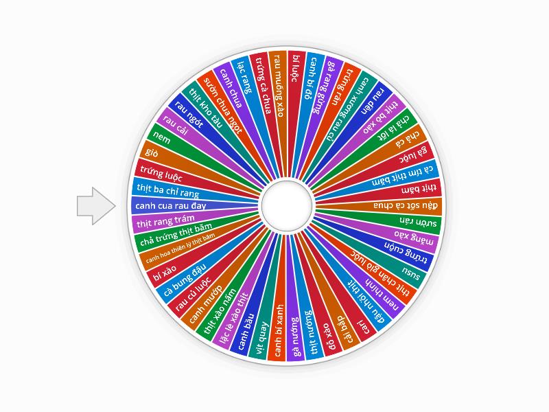menu - Spin the wheel