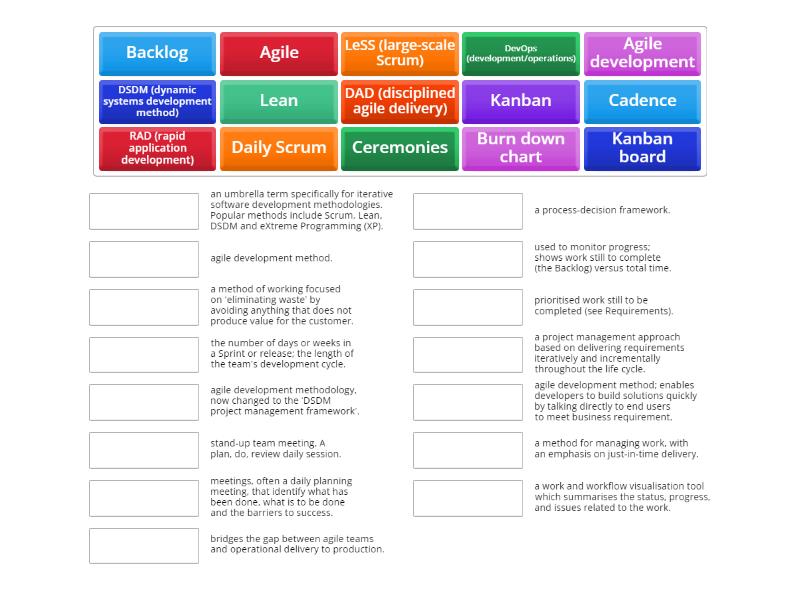 Agile Glossary 1 Match Up
