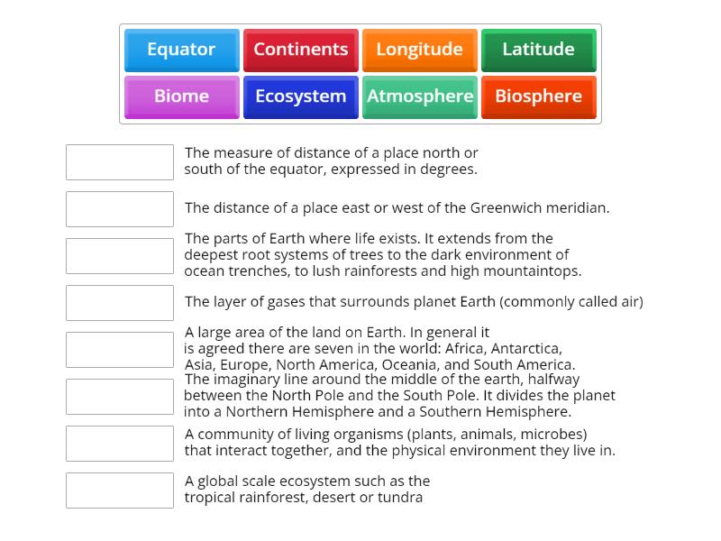 Global Biomes - Key Terms - Match up