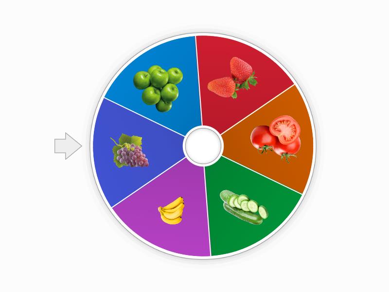 Fruit and vegetables - Random wheel