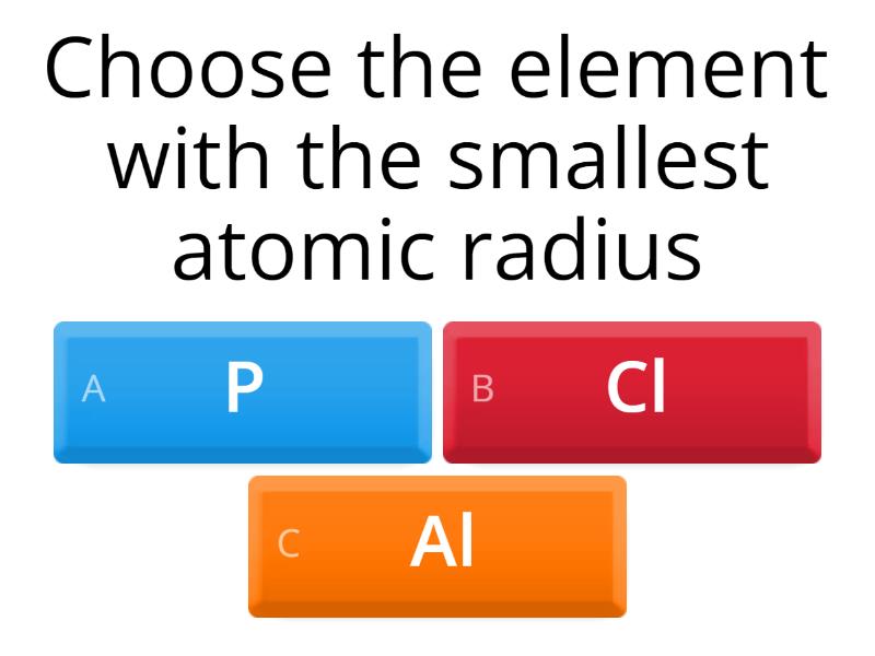 Periodic trends - Quiz