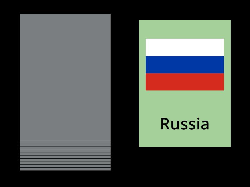 Flags - Random cards