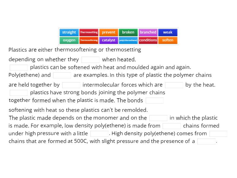 Man made polymers - Complete the sentence