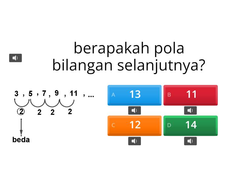 kuis matematika pola bilangan - Quiz