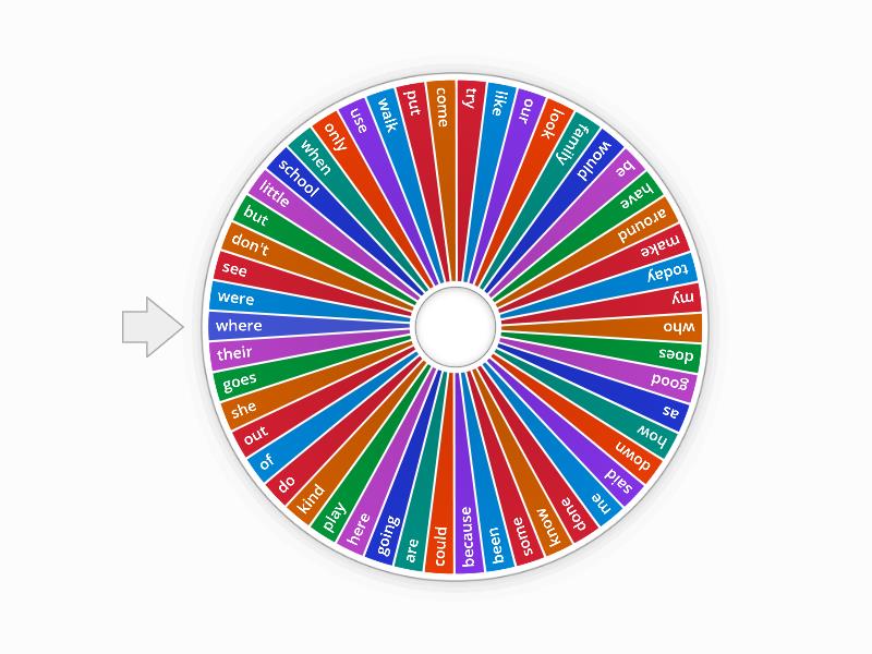 Deal the Word Wall! - Spin the wheel
