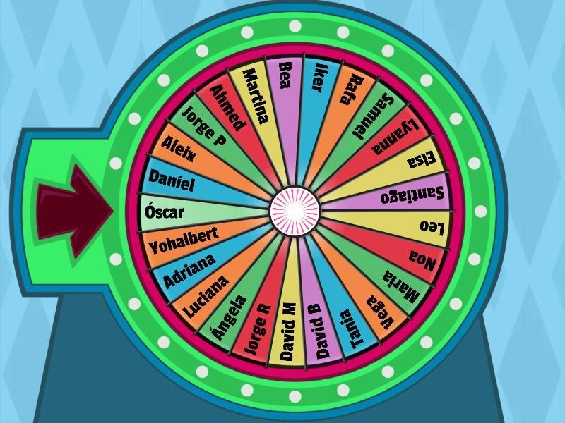 Ruleta 6B Platero y Yo - Random wheel