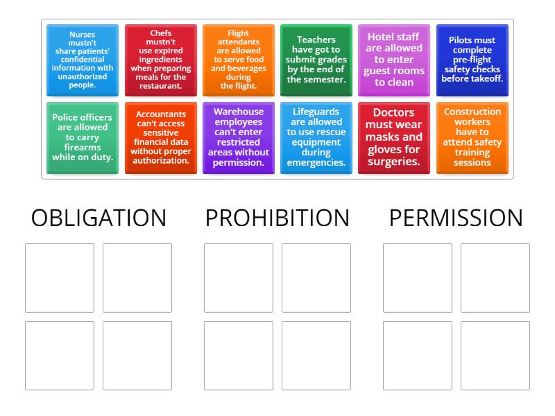 Modals of obligation, prohibition, permission - Group sort