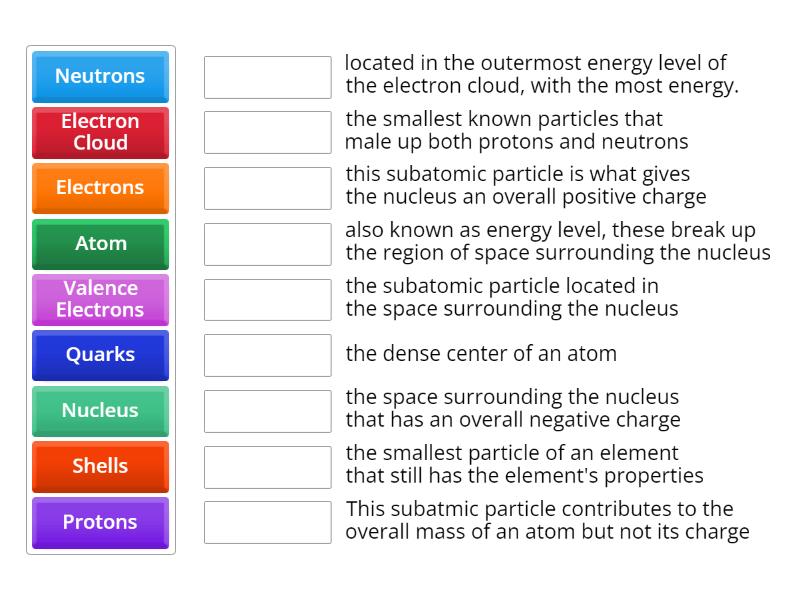 Atom Vocabulary - Match up