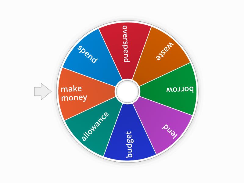 Vocabulary - Spin the wheel