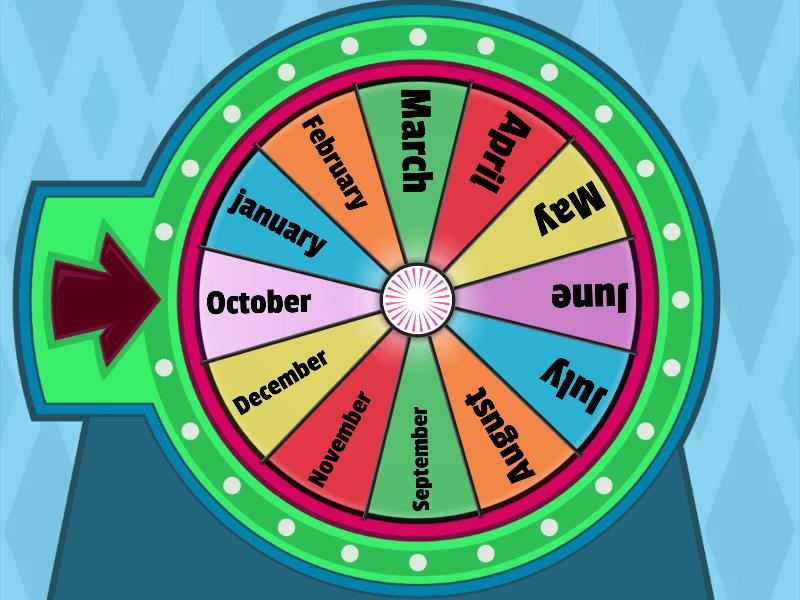 Month Grade 4 - Spin the wheel
