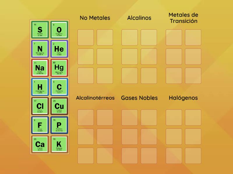 Propiedades de los Elementos - Group sort
