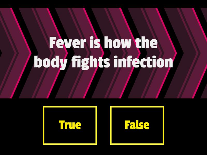 Fever management - Benar atau salah