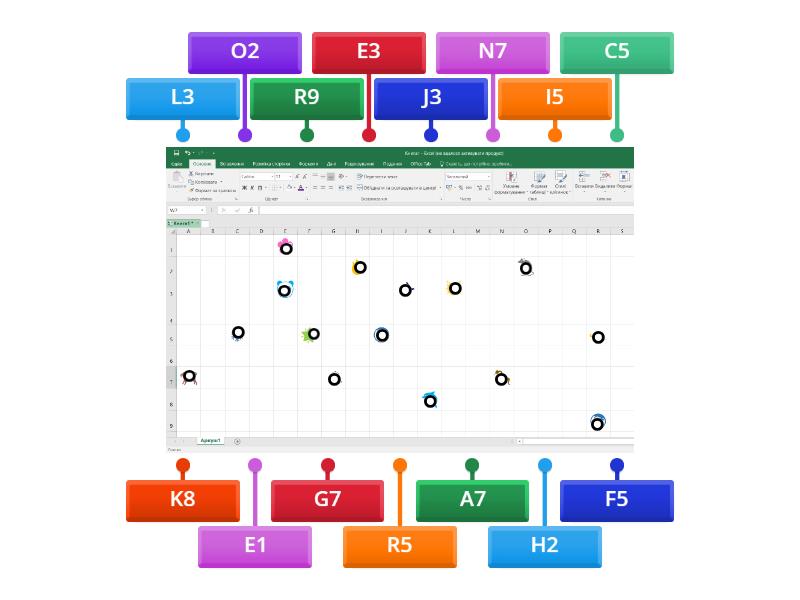 Excel - Labelled diagram