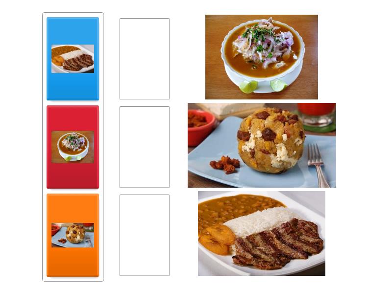Comidas tipicas de la Region Costa - Une las parejas
