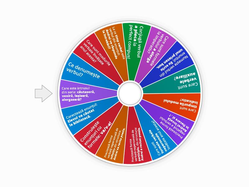 VERBUL-consolidare (clasa a V-a) - Spin the wheel