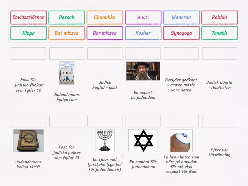 Judendomen begrepp - Une las parejas