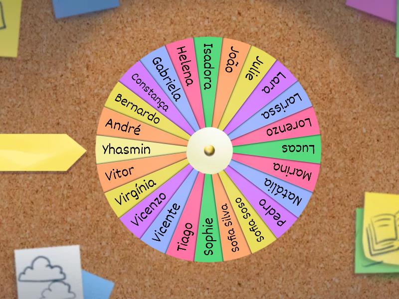 Roleta de nomes - Roleta aleatória