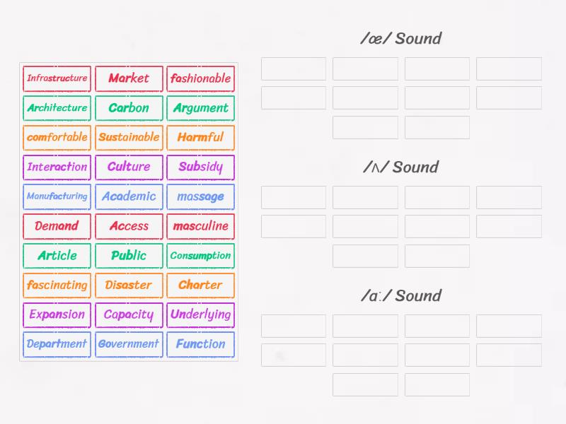 A Class | Practicing English Vowel Sounds: /æ/, /ʌ/, and /ɑː/ (advanced ...