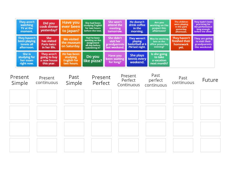 PITCH - Verbal Tenses - review (1) - Group sort