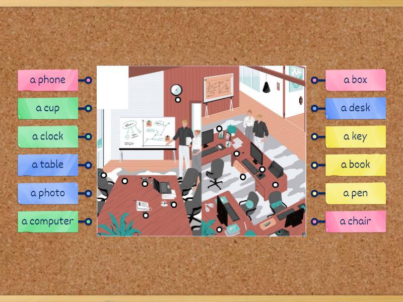 Roadmap A1 2B Ex. 1b - Labelled diagram