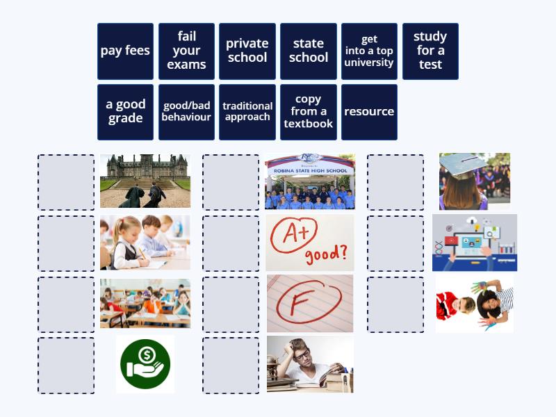 Outcomes pre Voc. Education system - Match up