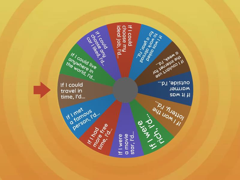 Second conditional - Random wheel