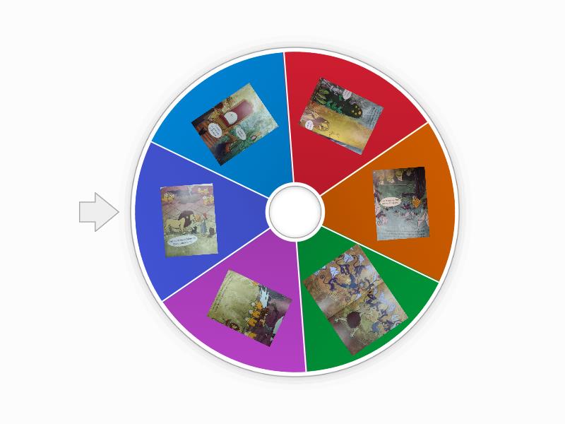 Retelling wheel - Spin the wheel