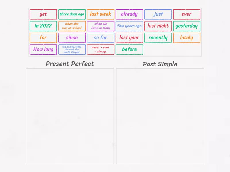 Past Simple VS Present Perfect Indicators - Categorize
