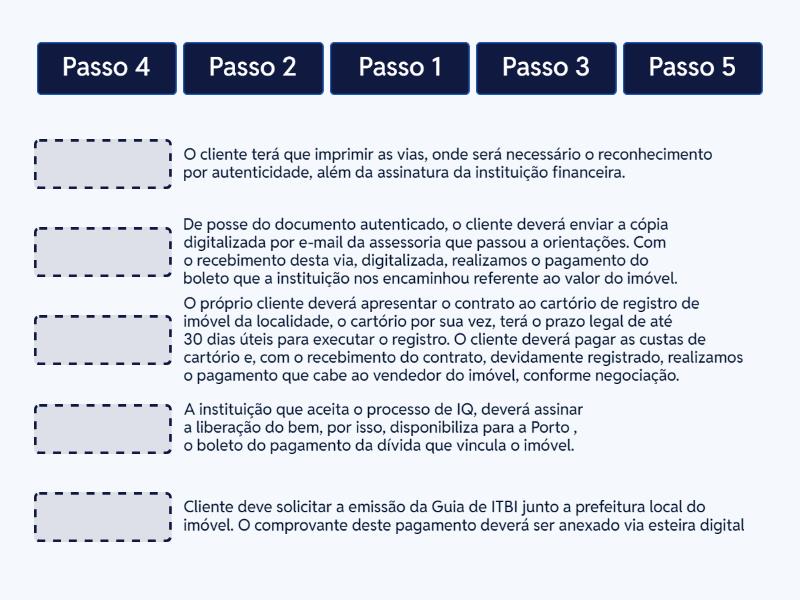 Passo a Passo Interveniente Quitante - Match up