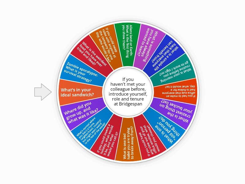 People and Culture Speed Networking! - Spin the wheel