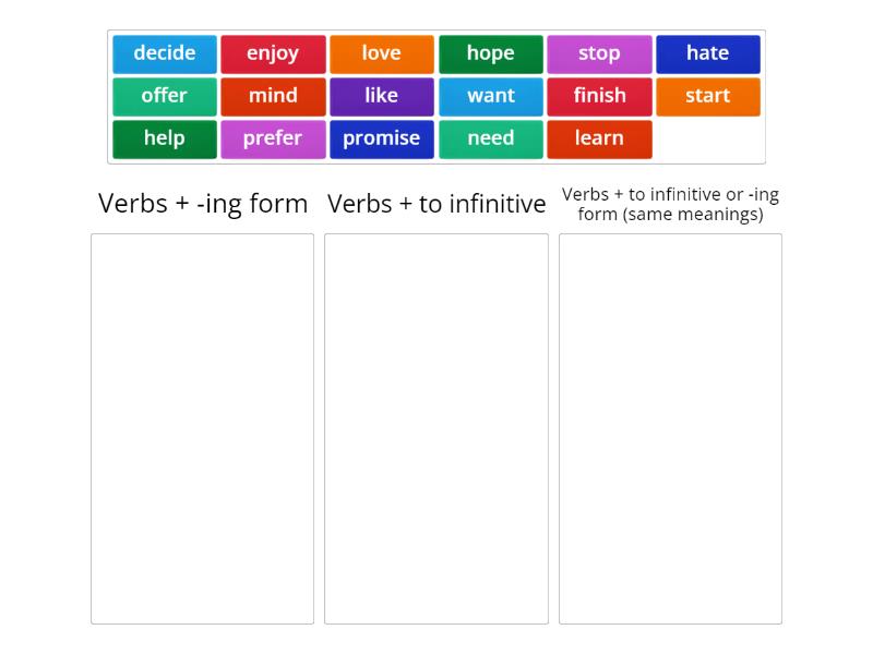 KEY verbs with -ing and to infinitive - Categorize