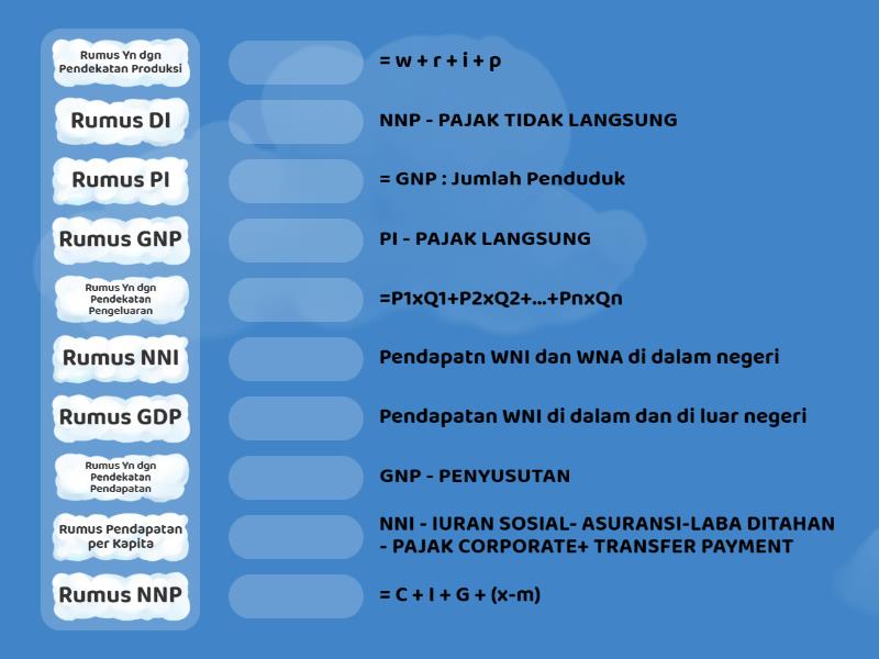 Pendapatan Nasional - Match up