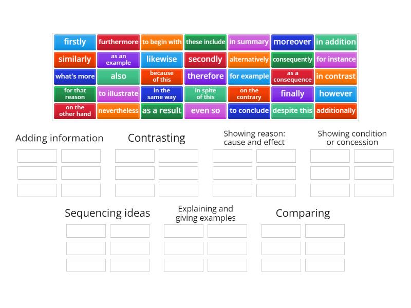Text connectives - Ordenar por grupo