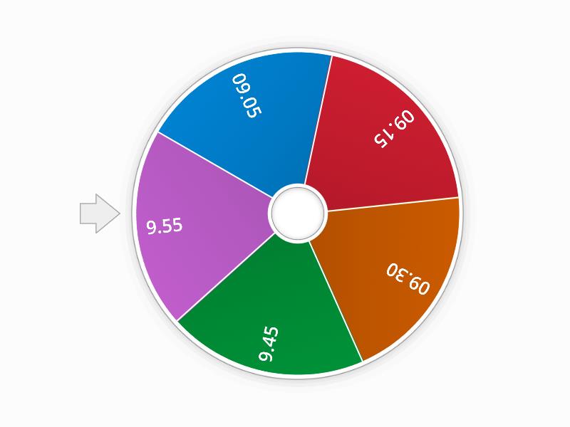 Telling the time - Spin the wheel