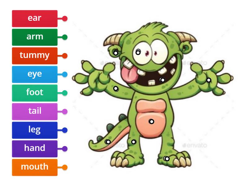 Monster Mash - Labelled diagram