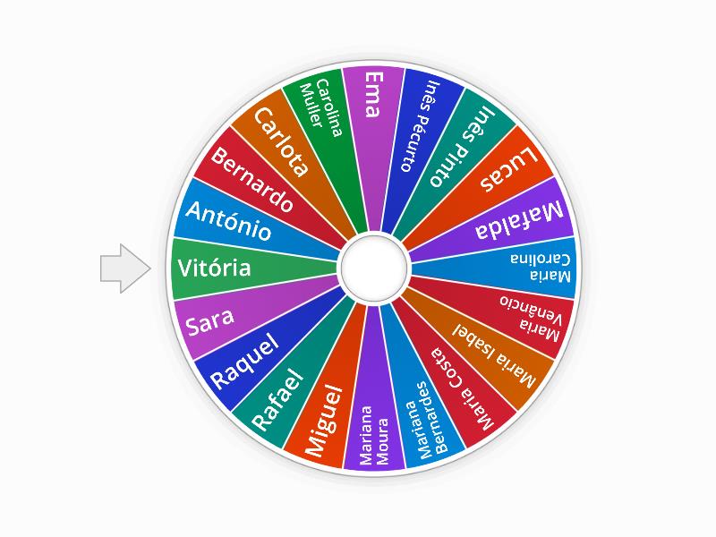 roleta de nomes - Random wheel
