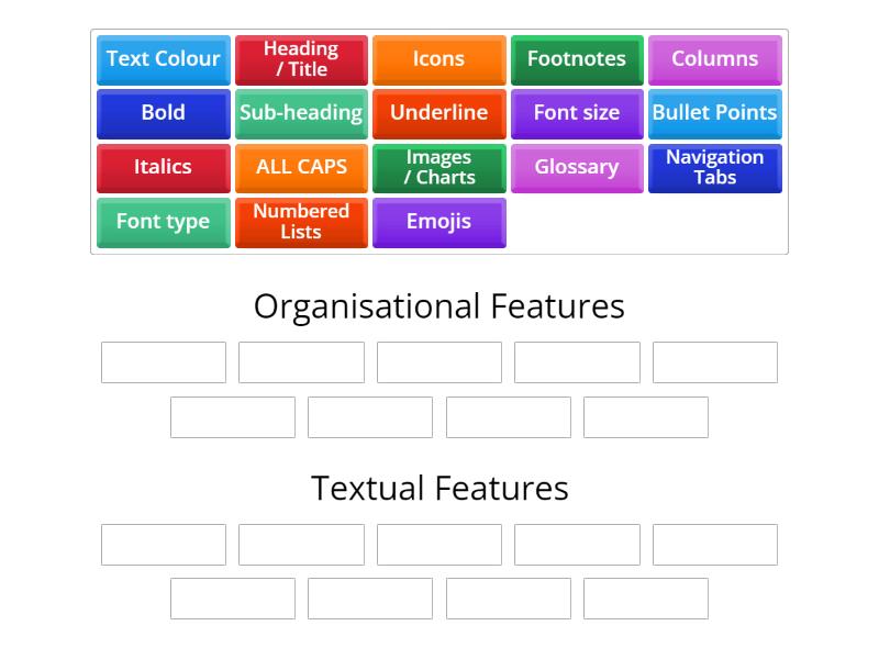 Organisational vs Textual Features - Group sort