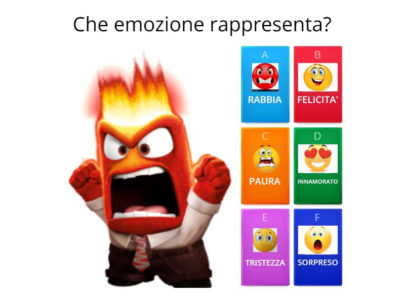 Che emozione? - Quiz
