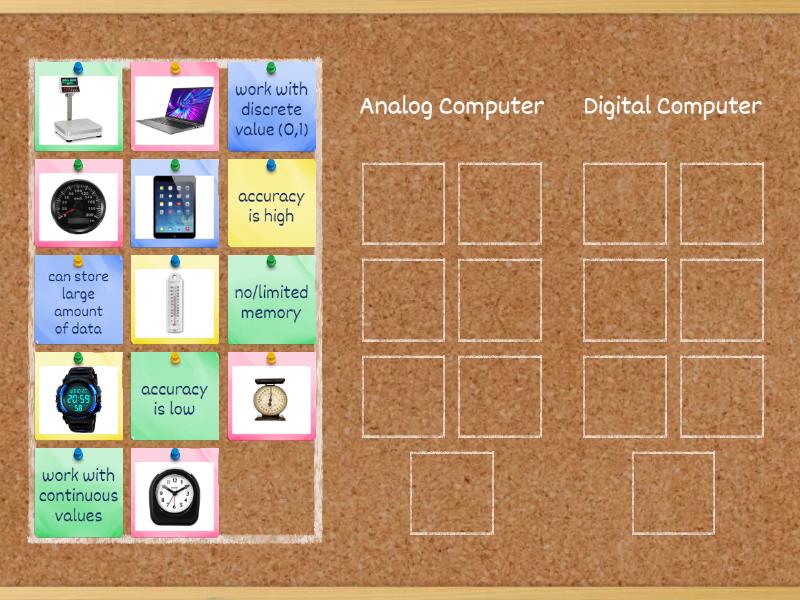 Analog Computer Vs Digital Computer Group Sort 9453