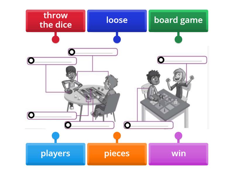 Board games - Labelled diagram