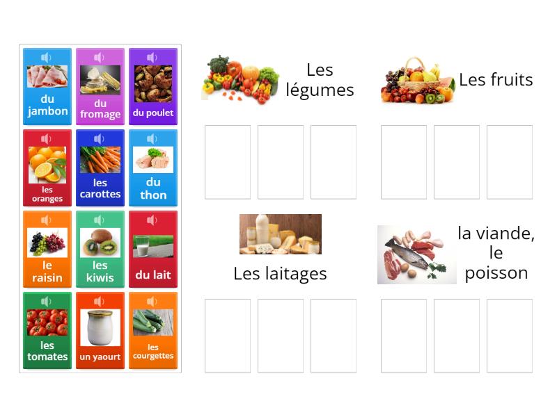 Les aliments - Group sort