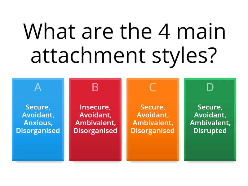 Attachment, Trauma & PACE - Quiz