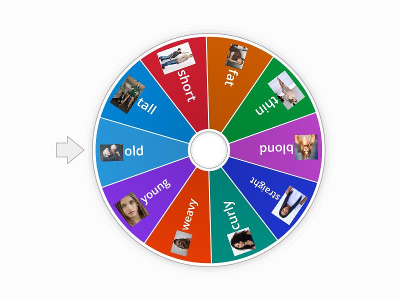 Adjectives - Spin the wheel