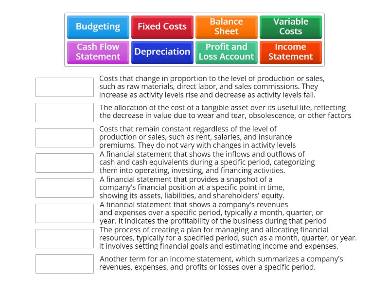 Financial Records - Match up