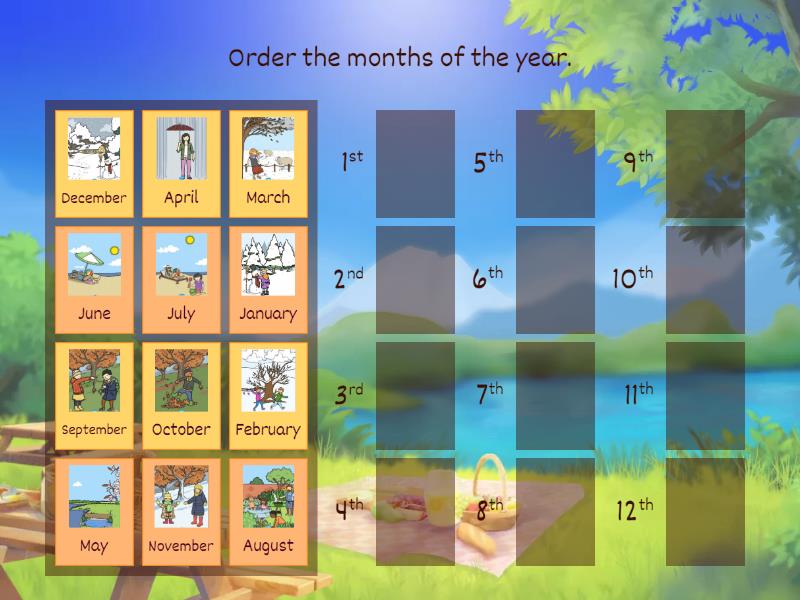 Months - Rank order