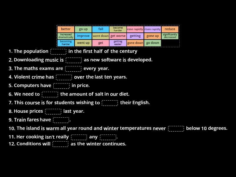Roadmap B1 Unit 1C - Complete the sentence