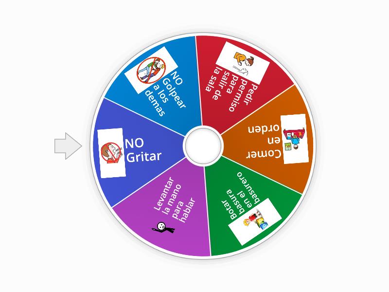 RULETA DE NORMAS DE CONVIVENCIA - Spin the wheel